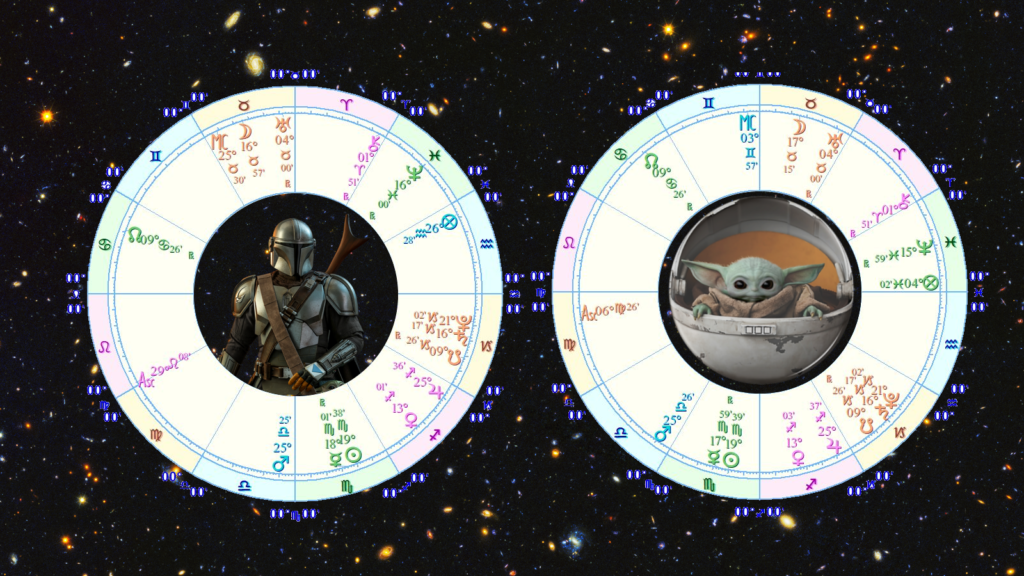 Mandalorian zodiac signs - Horoscopeaz.com